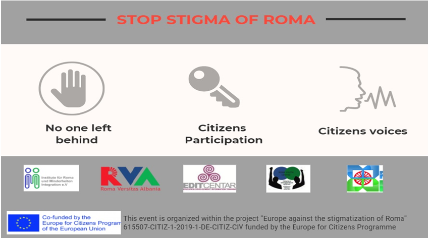 Stop Roma Stigmatiyation